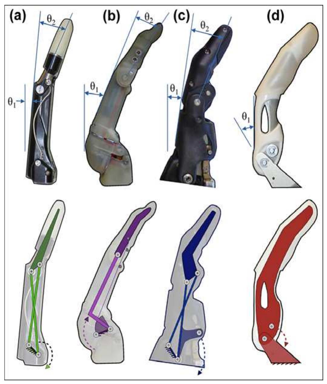 (PDF) Mechanical design and performance specifications of ...