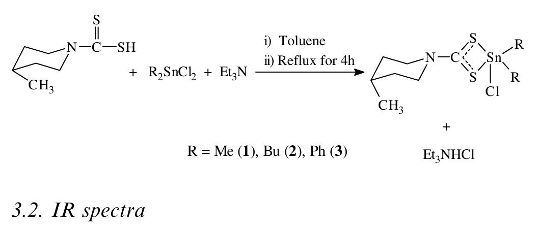 The comparison is made between the spectra of com- plexes