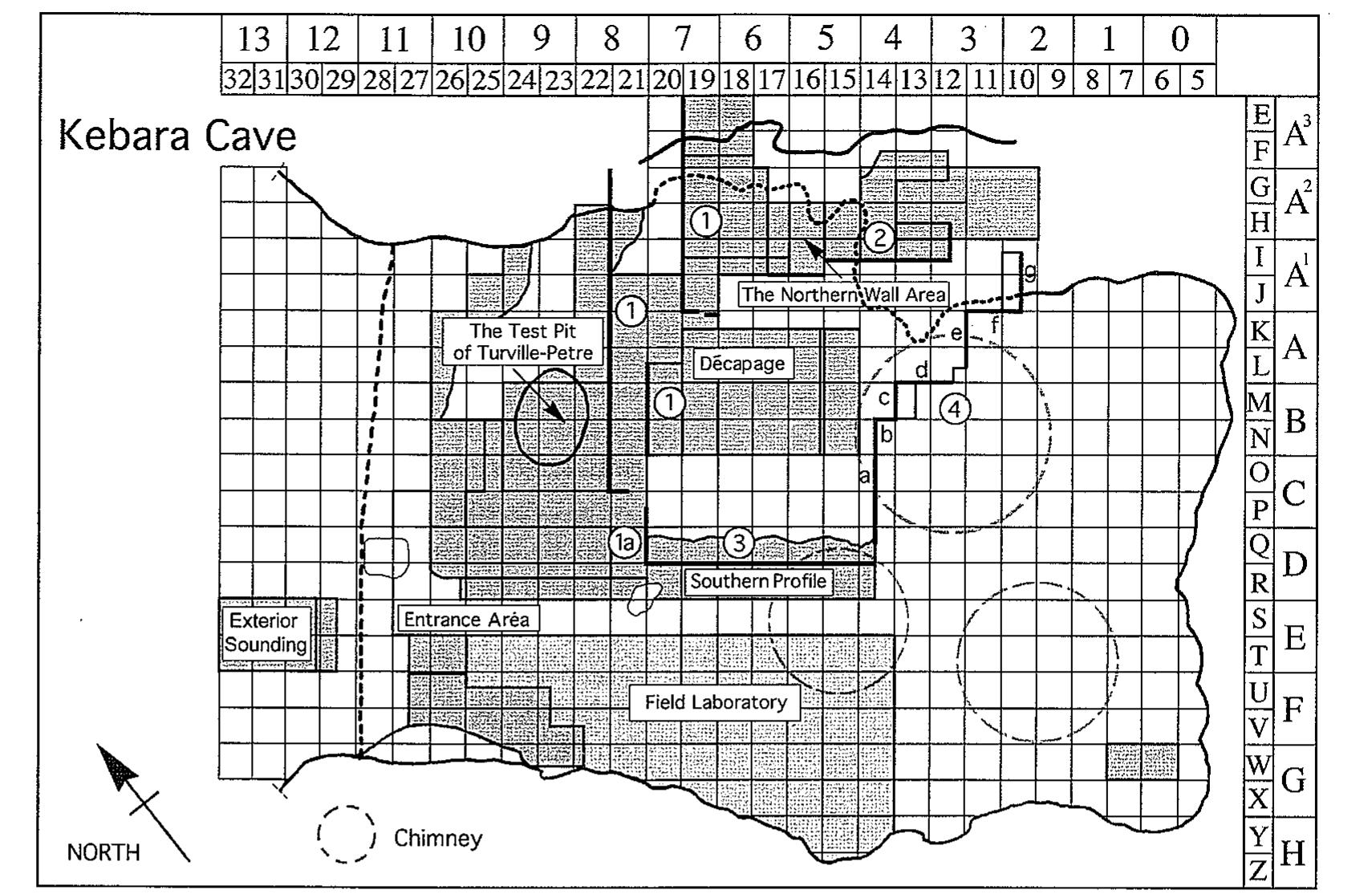1 plan of kebara cave showing locations of sectors and