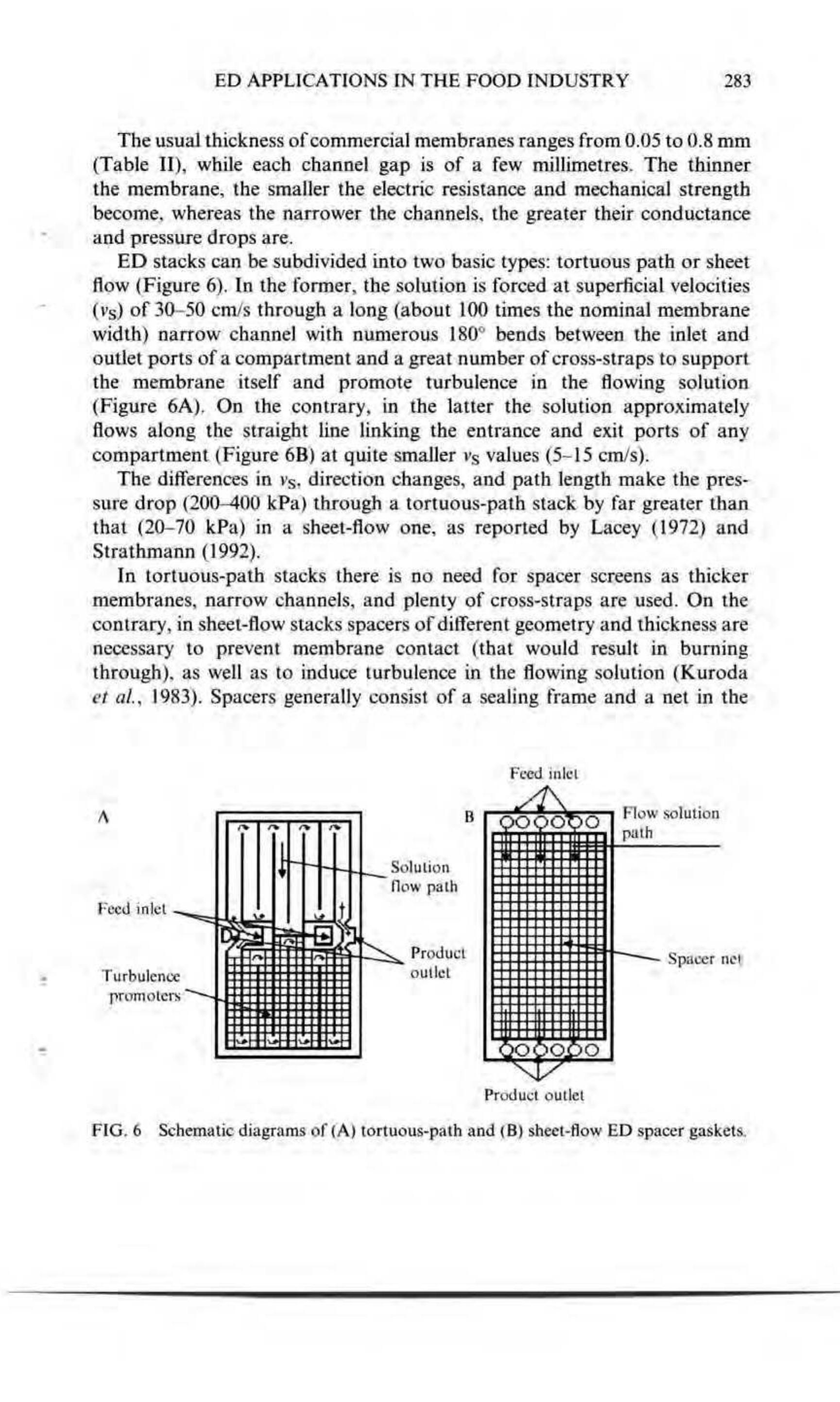 Figure 12 - Electrodialysis Applications in The Food