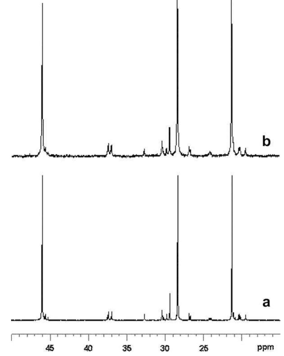 C{'h} nmr spectrum of epc with cr(acac)3 concentration of