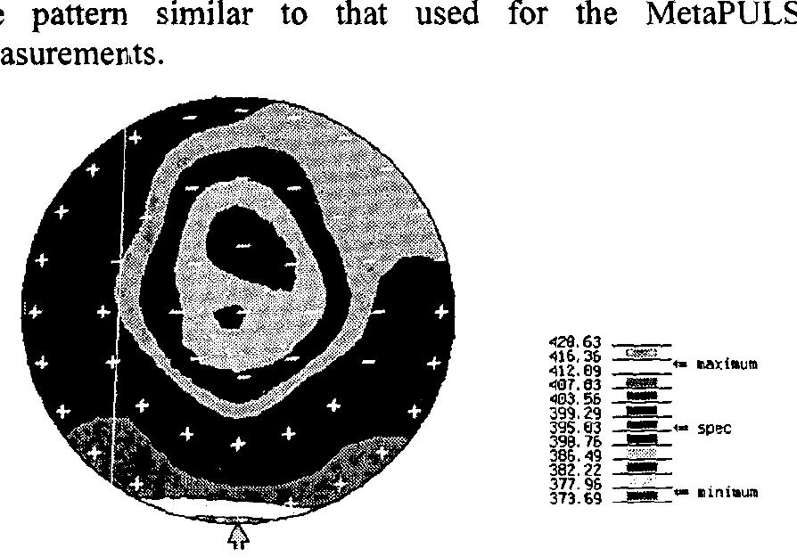 Typical map showing the uniformity of a cosi, layer formed