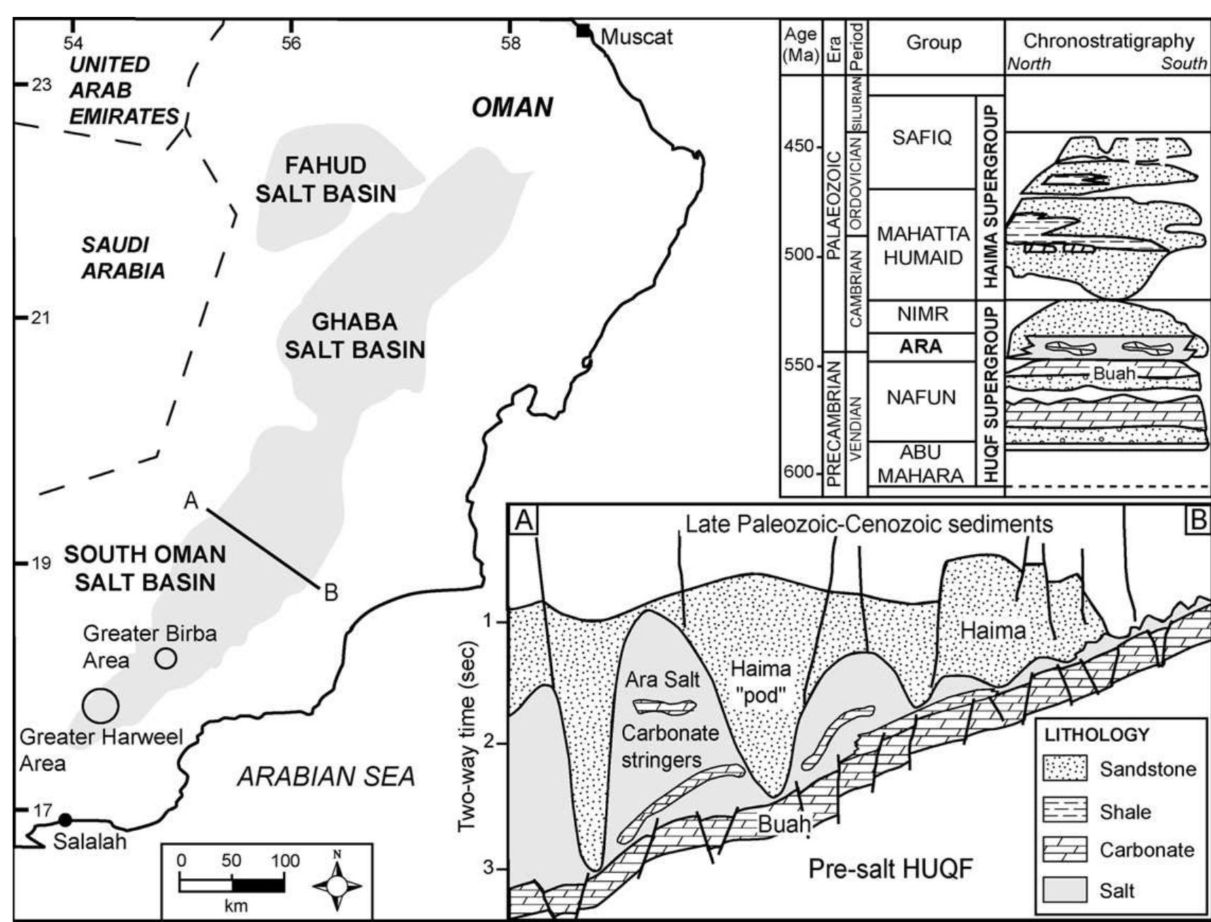 Overview map, cross section and chronostratigraphy of the