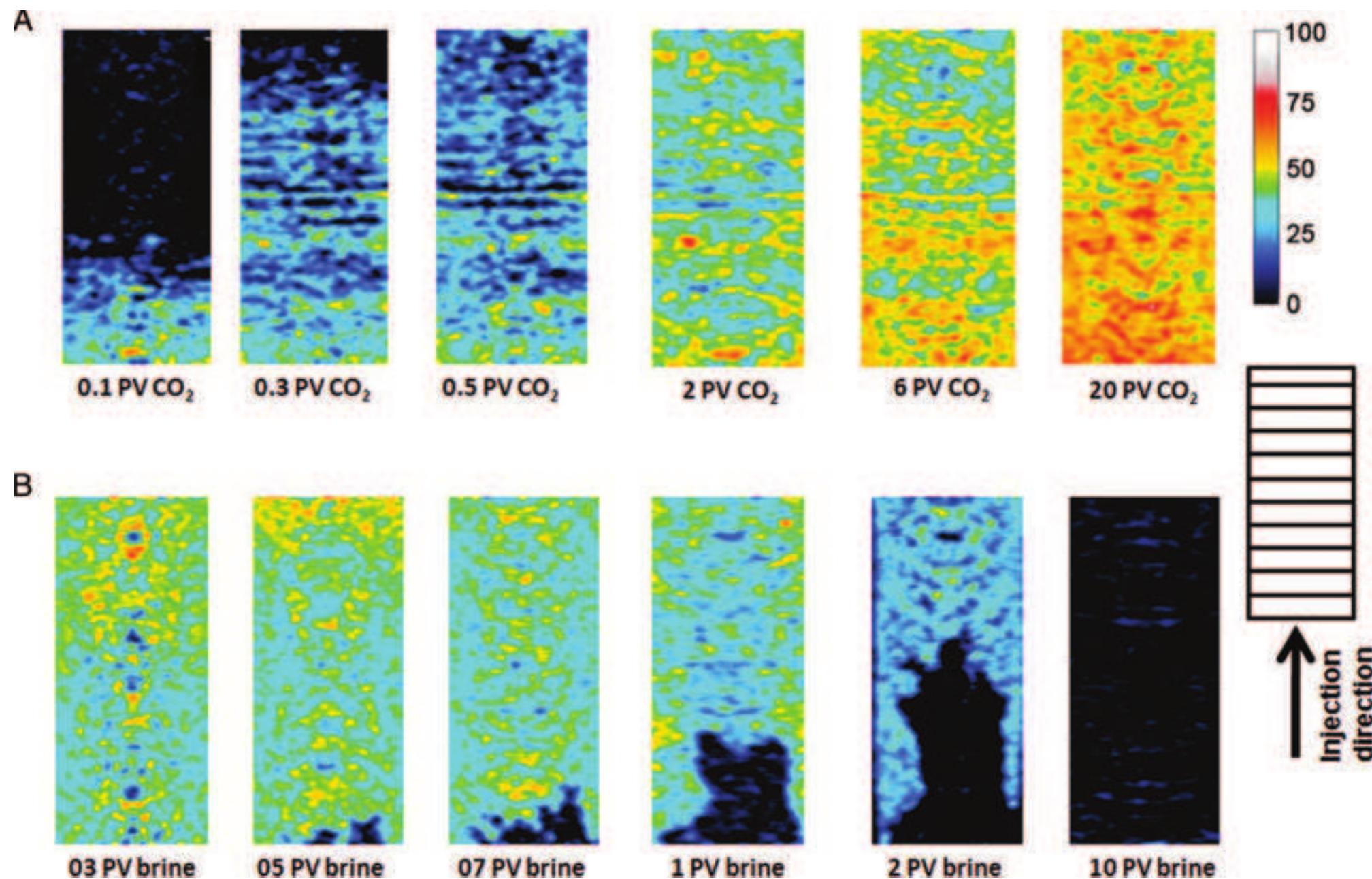 Two-dimensional cross-sectional maps of co2 saturation in