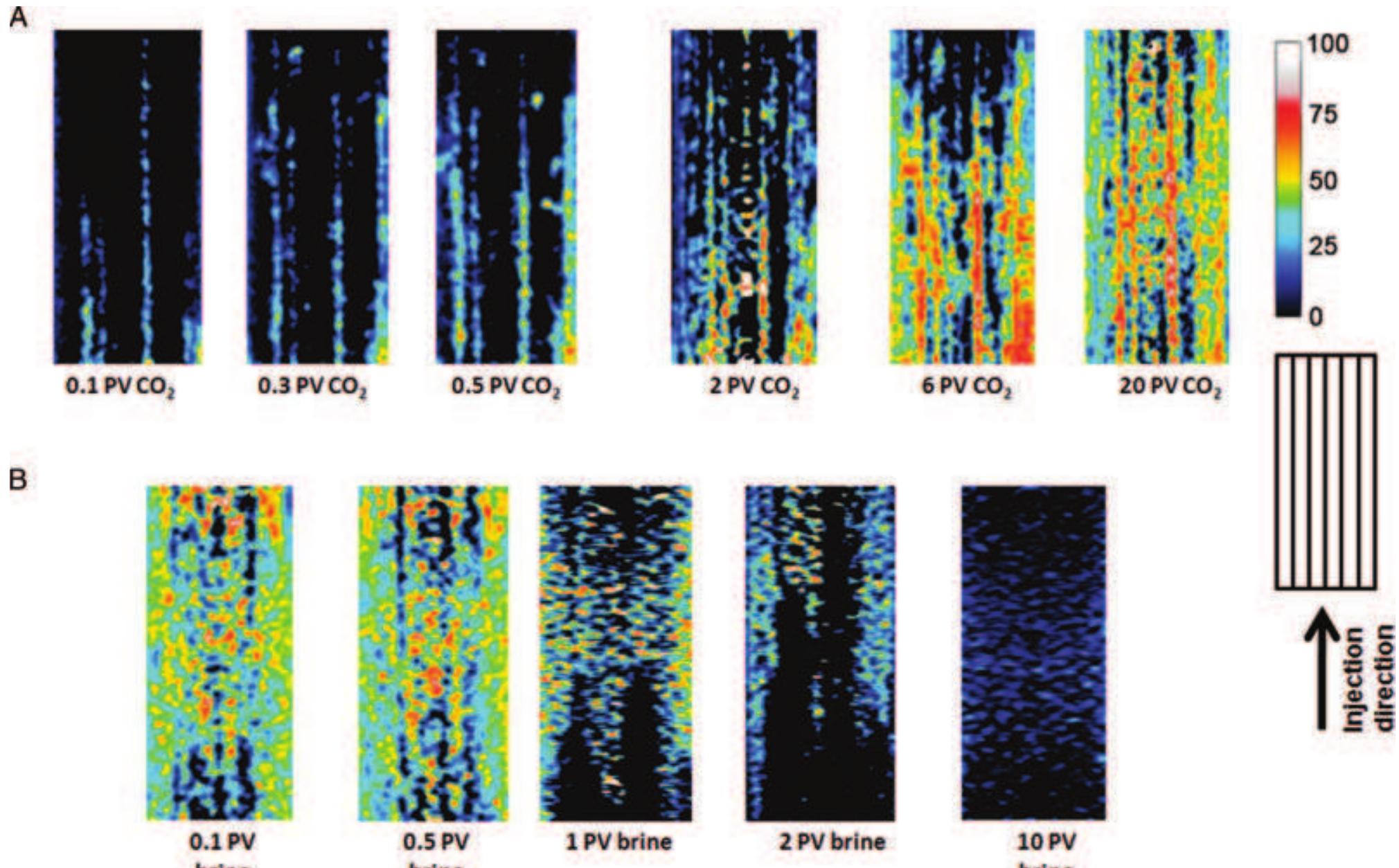 Two-dimensional cross-sectional maps of co. saturation in