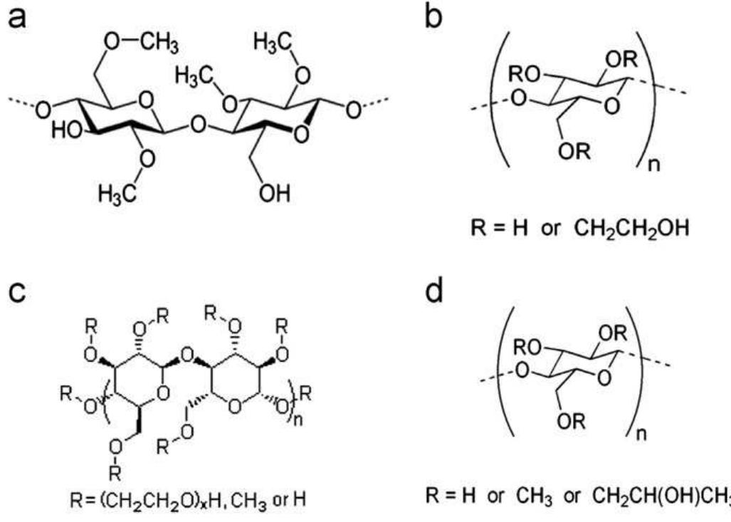 Structure of cellulose ethers: (a) mc, (b) hec, (c) hemc,