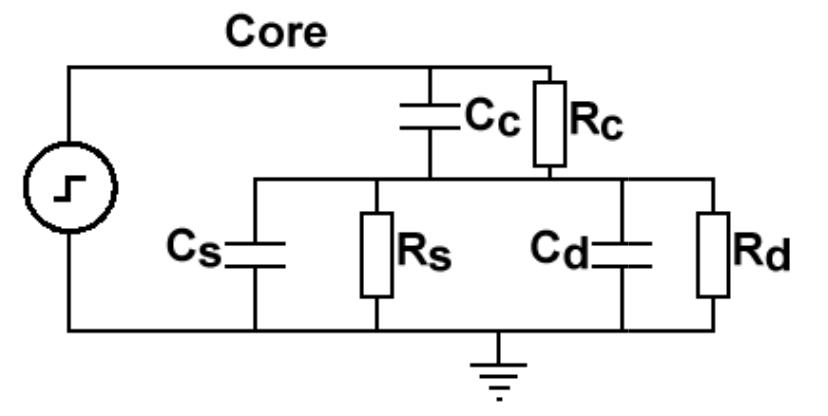The equivalent circuit of the capacitive coupler is shown ir