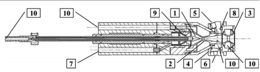 Configuration of the dc double anode plasma torch: (1)