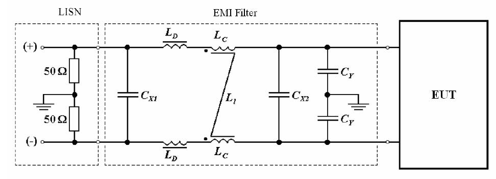 Emi filter topology. even if cm and dm filter components