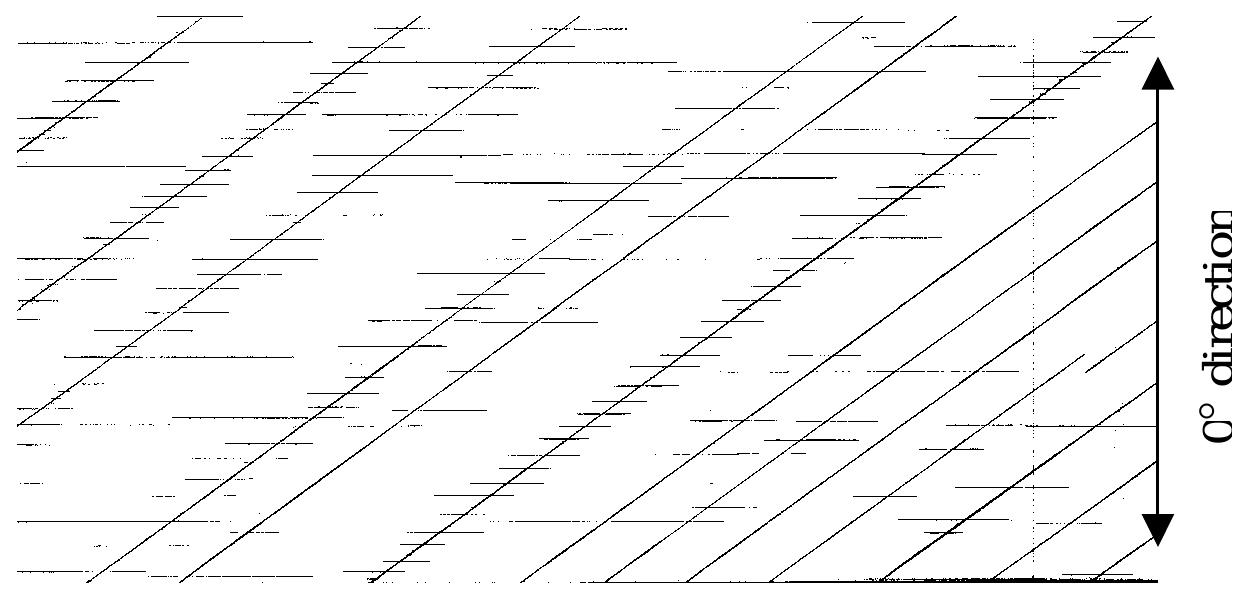 X-ray radiograph of an 8mm thick im7/8552 [45/90s/-453/0g];