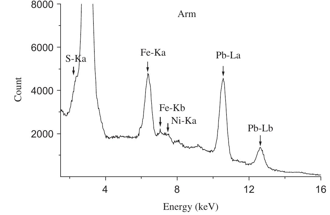 X-rays spectrum of the arm region. excitation and detection