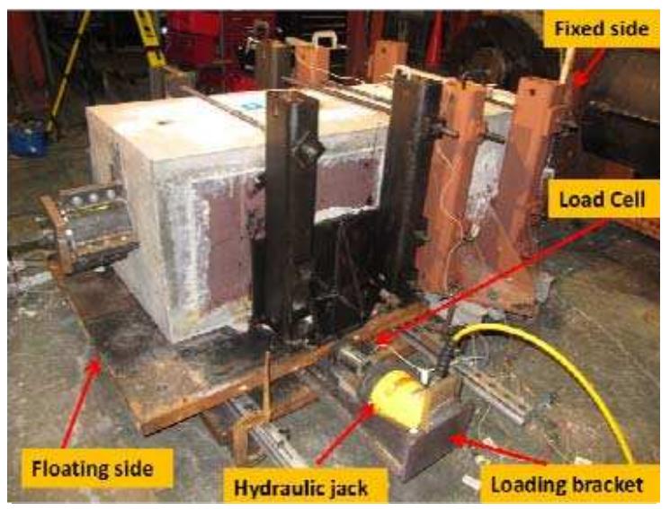 Photo of shear test setup. this shear specimen with 3 mm gap