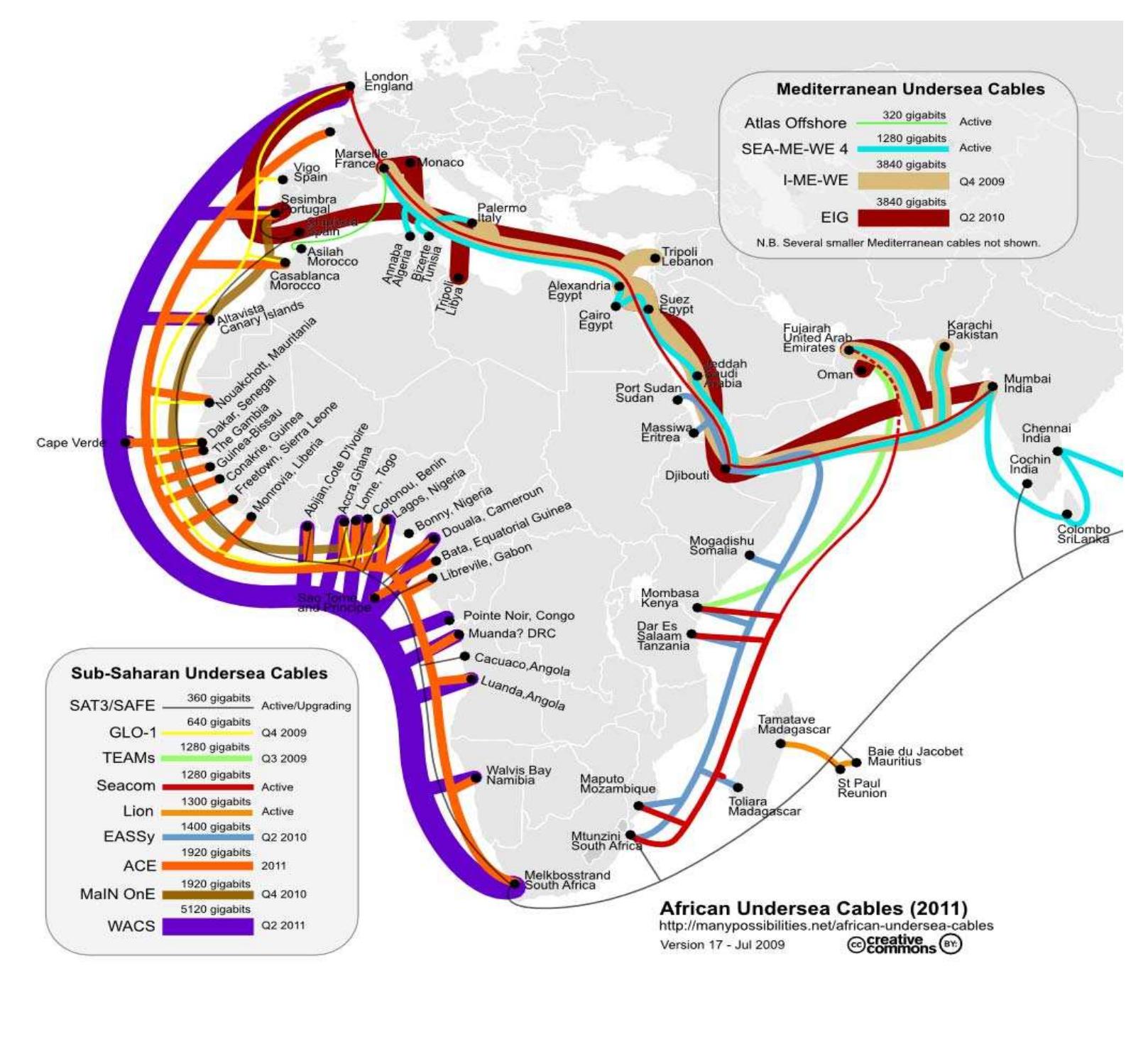 1: map of existing or planned african submarine cables (as