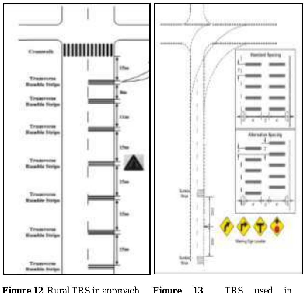 Figure 10 - Malaysian Transverse Rumble Strips: A Review and
