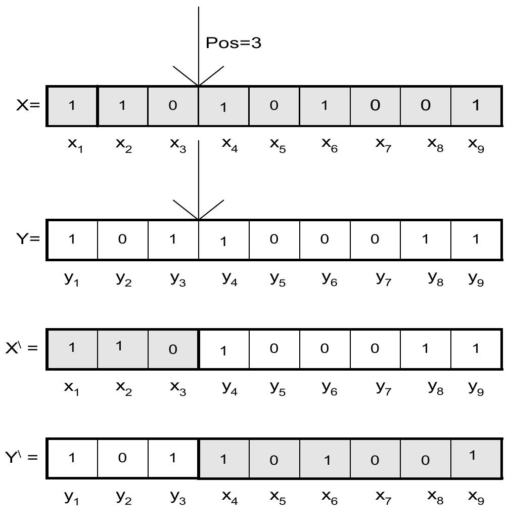 Figure 1 Reliability Assessment Of Electric Power Systems