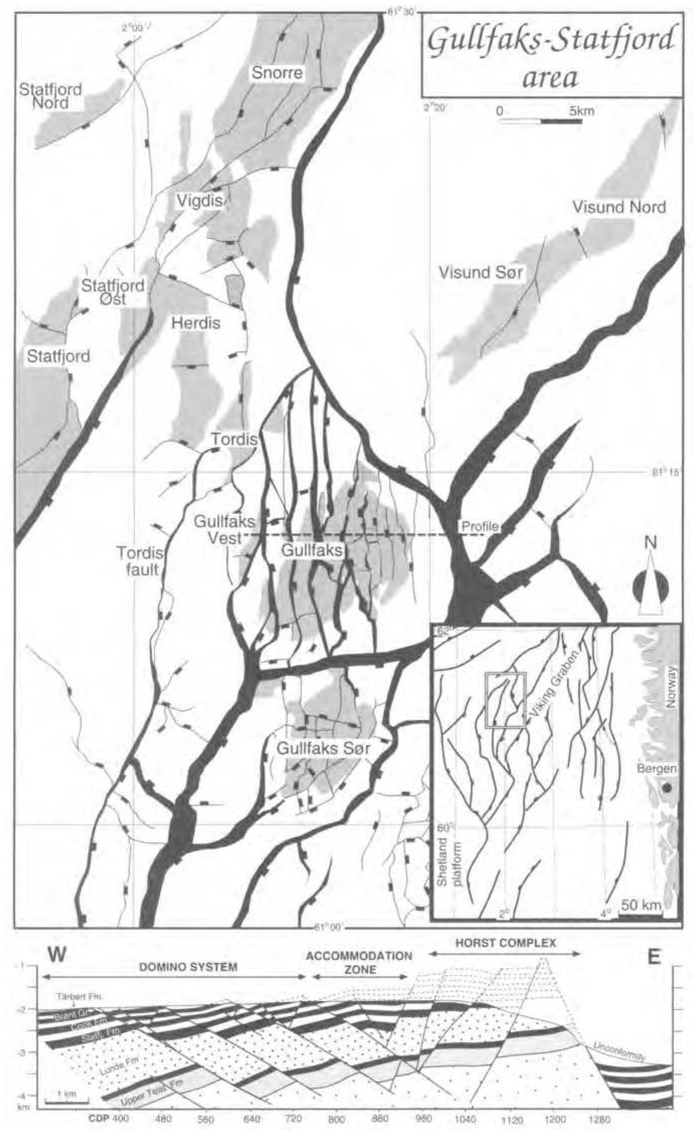 (PDF) Structural geology of the Gullfaks Field, northern North Sea