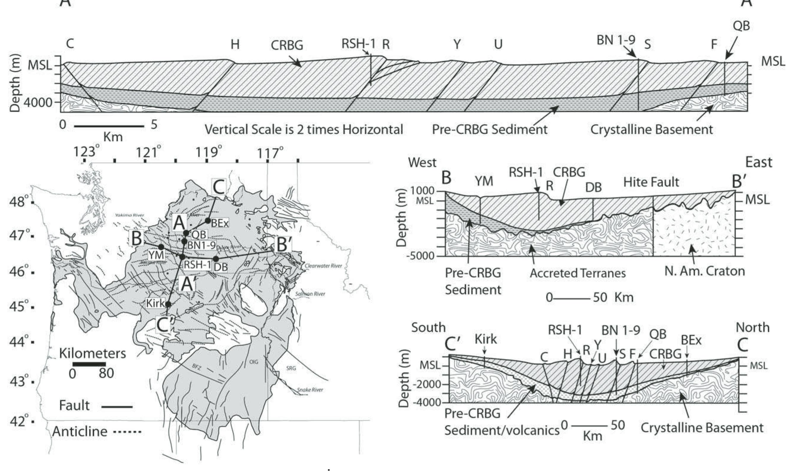 Figure 10 - Tectonic evolution of the Columbia River flood