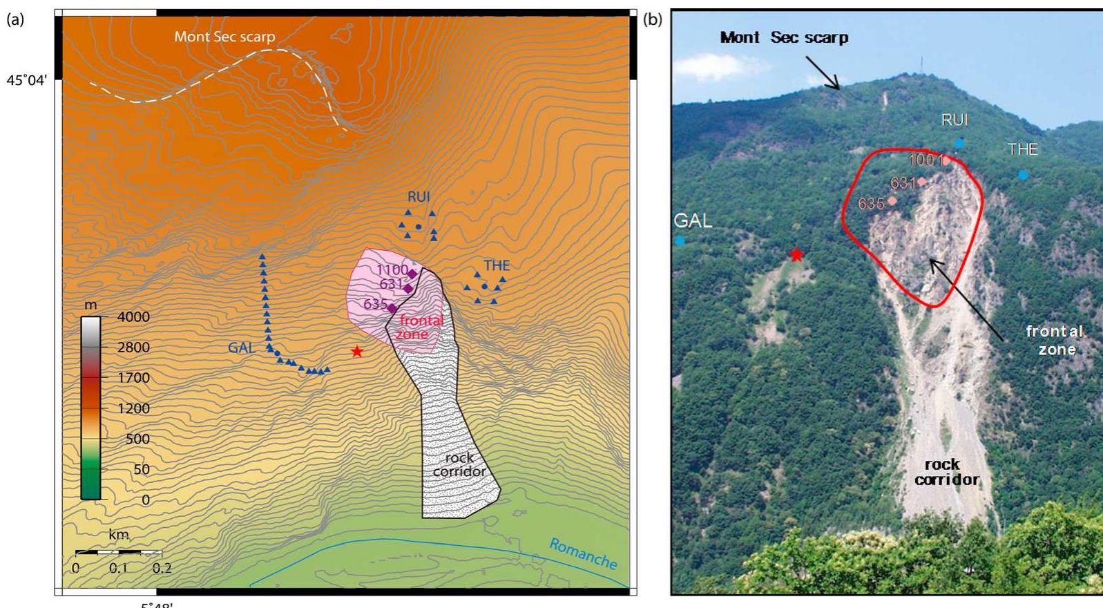 (a) map of the seismic network: vertical sensors (circles)
