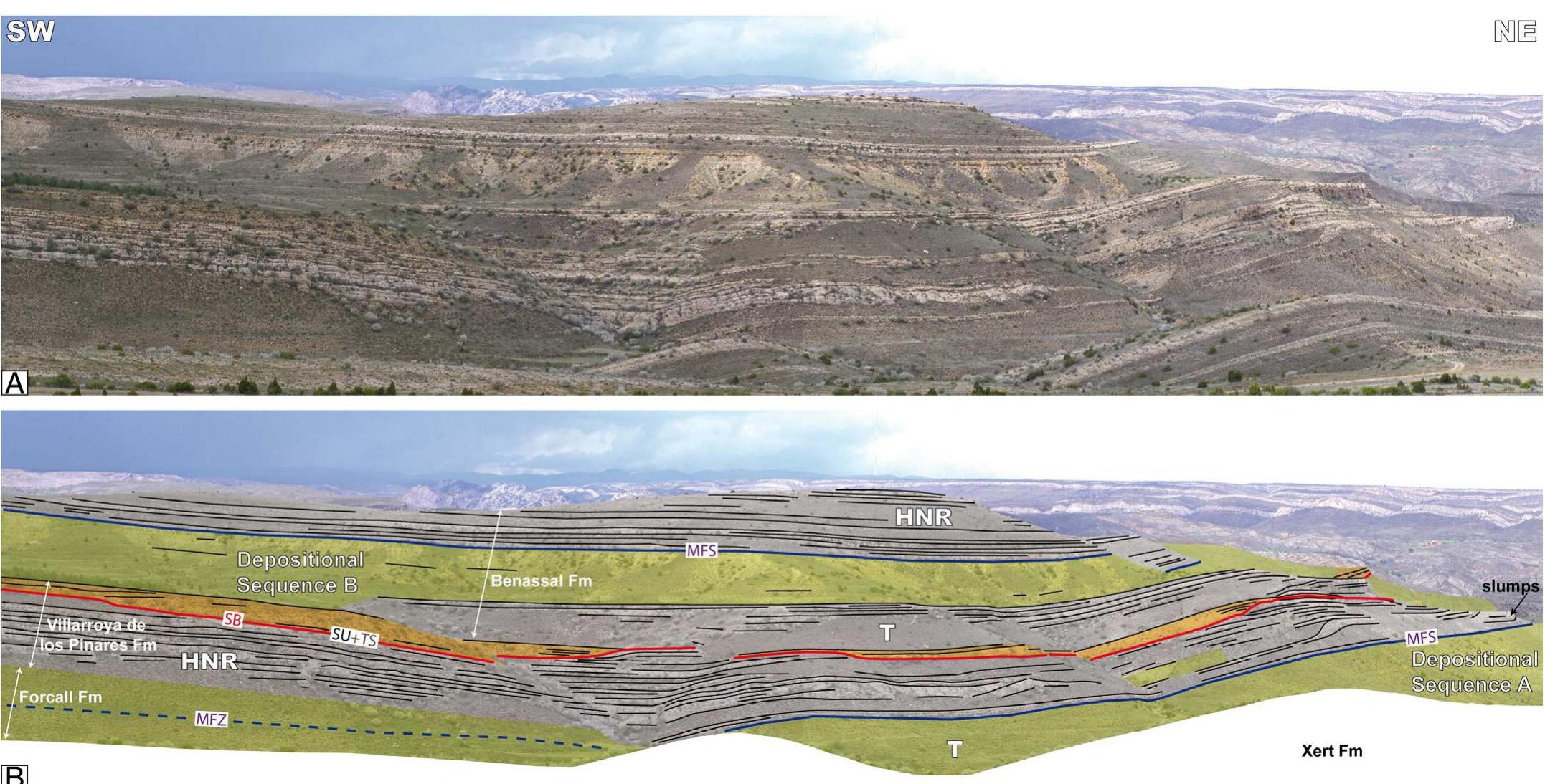 Sequence stratigraphy and facies architecture of la serna