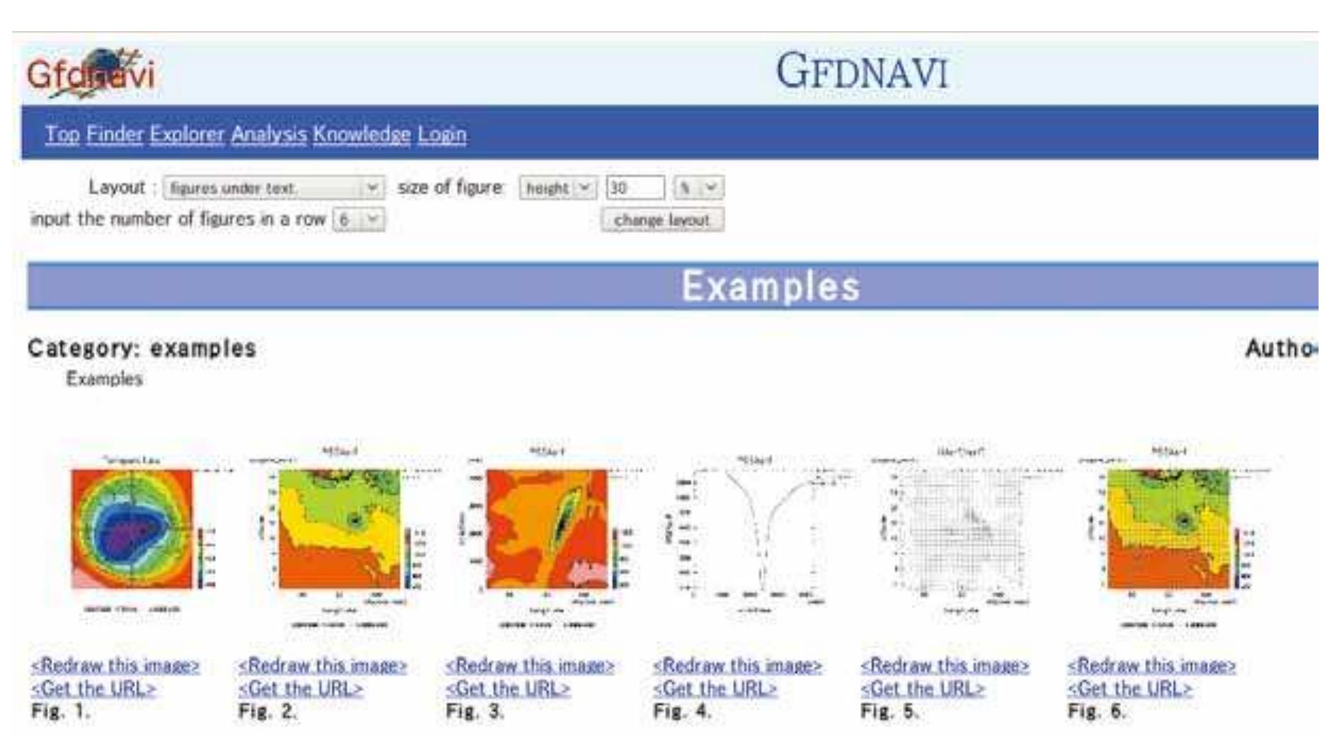 F-1-6. examples of the diagrams in the interactive document