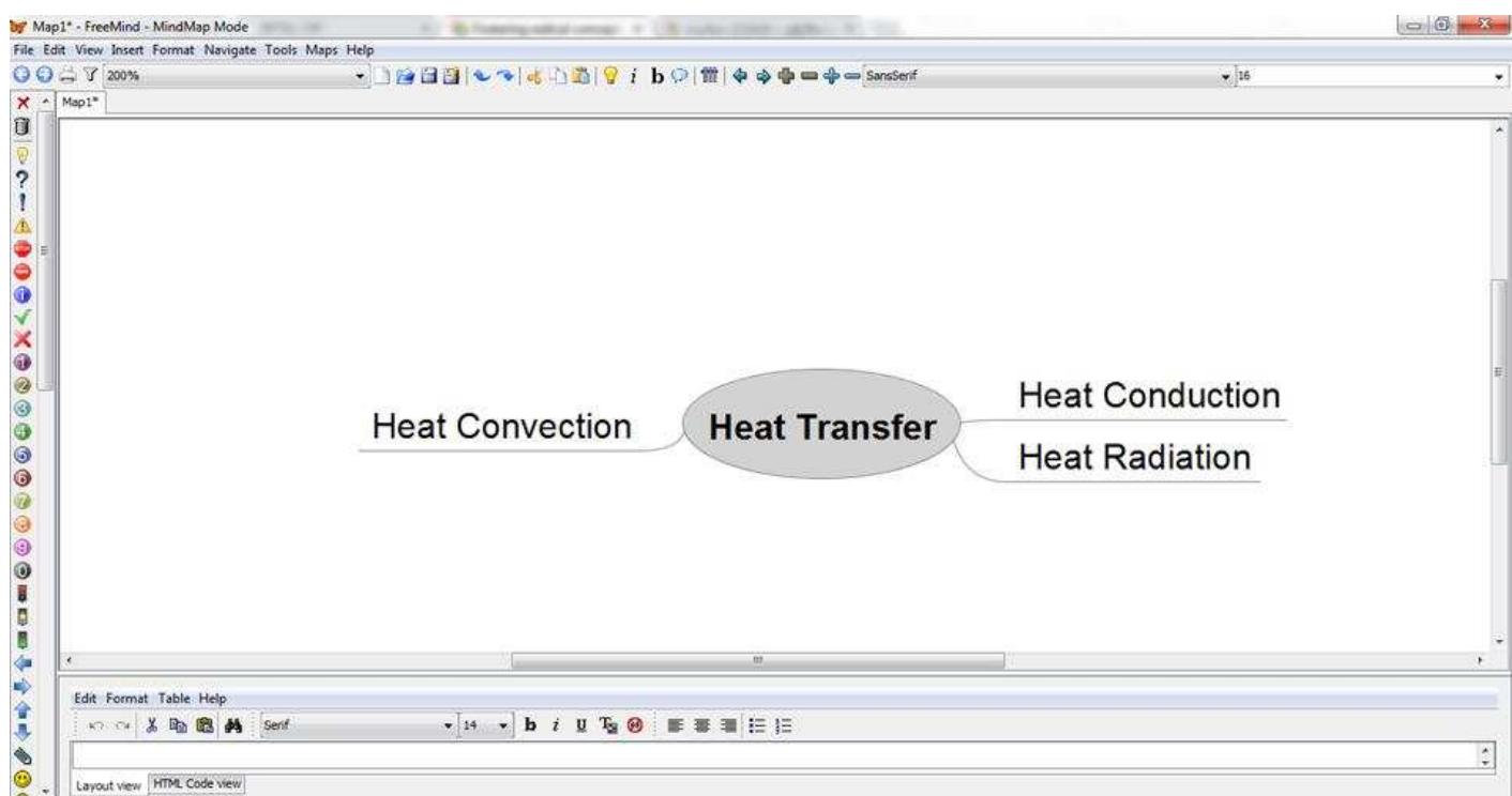 An example of a physics concept map using free mind