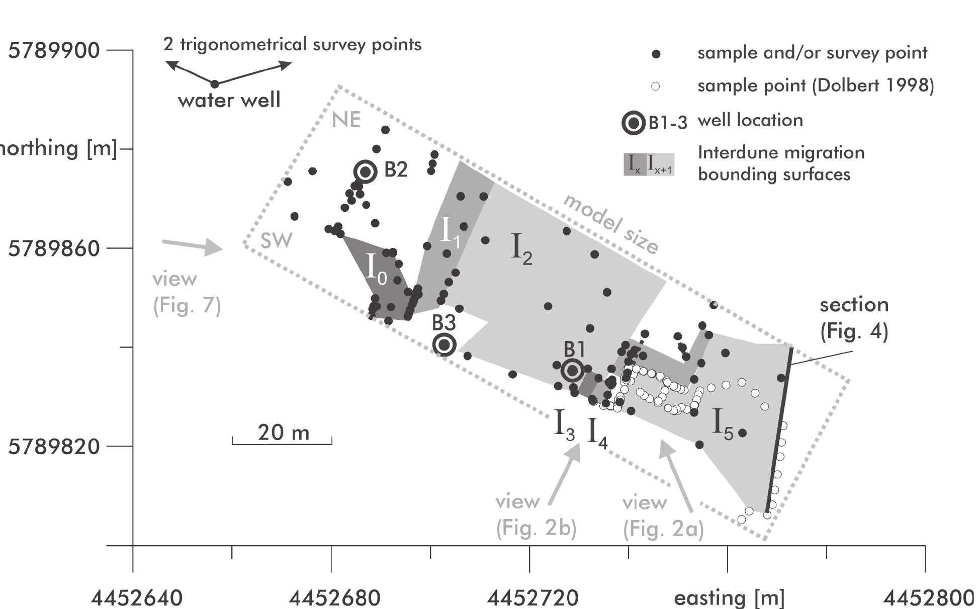 Map of outcropping bounding surfaces. boreholes (b!, b2, b3)