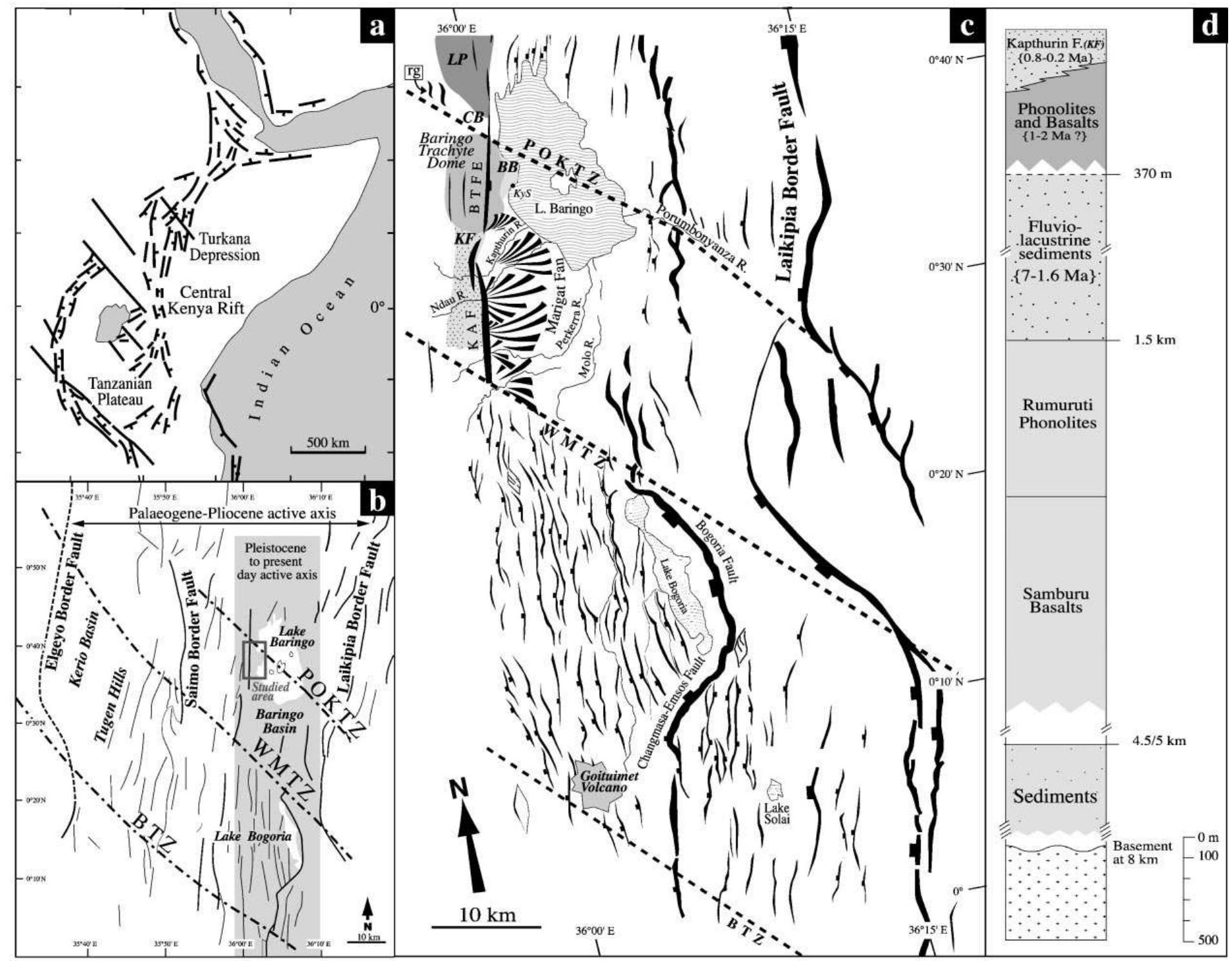 (a) simplified tectonic map of the east african rift system