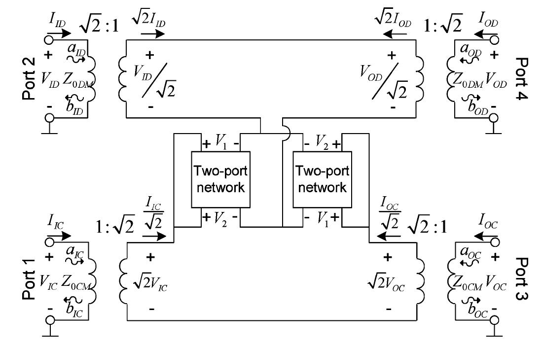 Modal model for the circuit shown in fig 4.