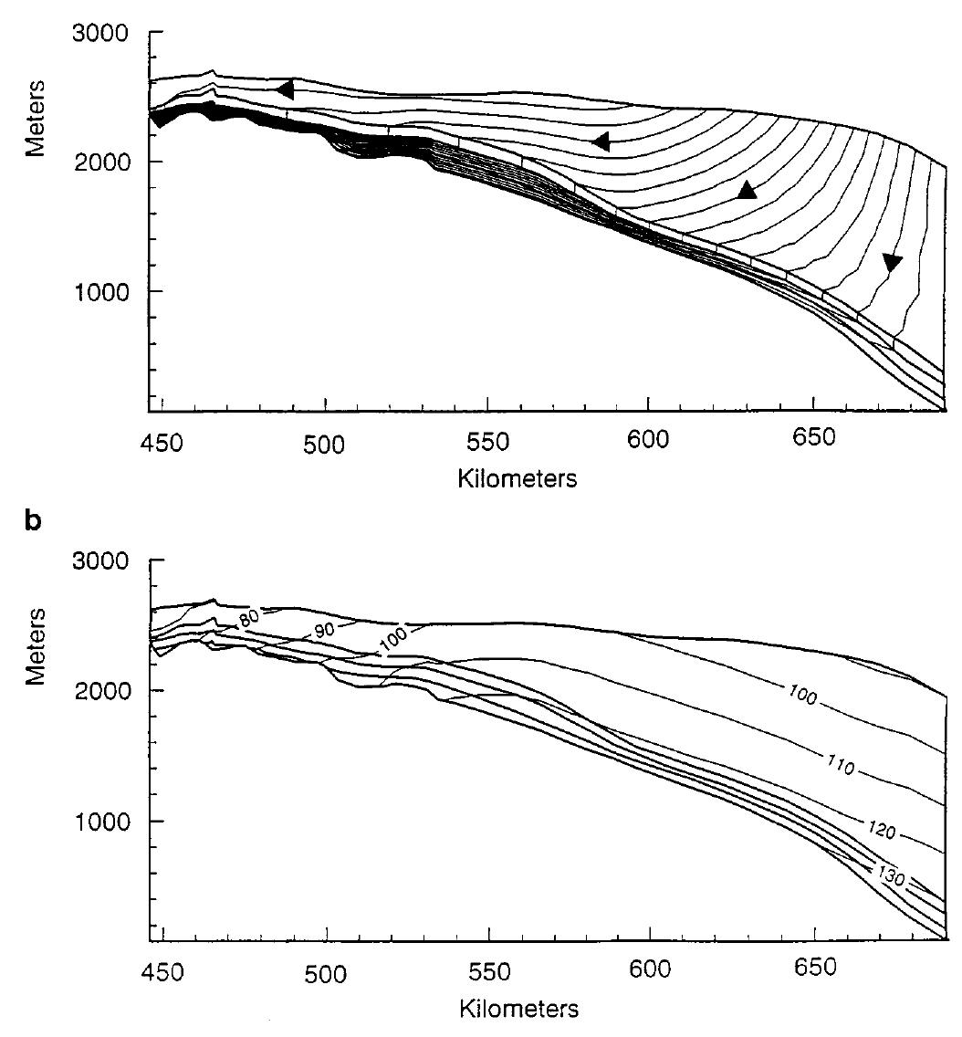 A,b regional flow model of the arkoma basin, zoomed, for the