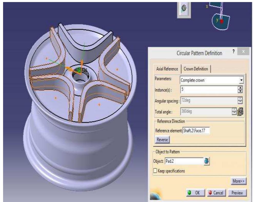 -3.1.3 spokes formation