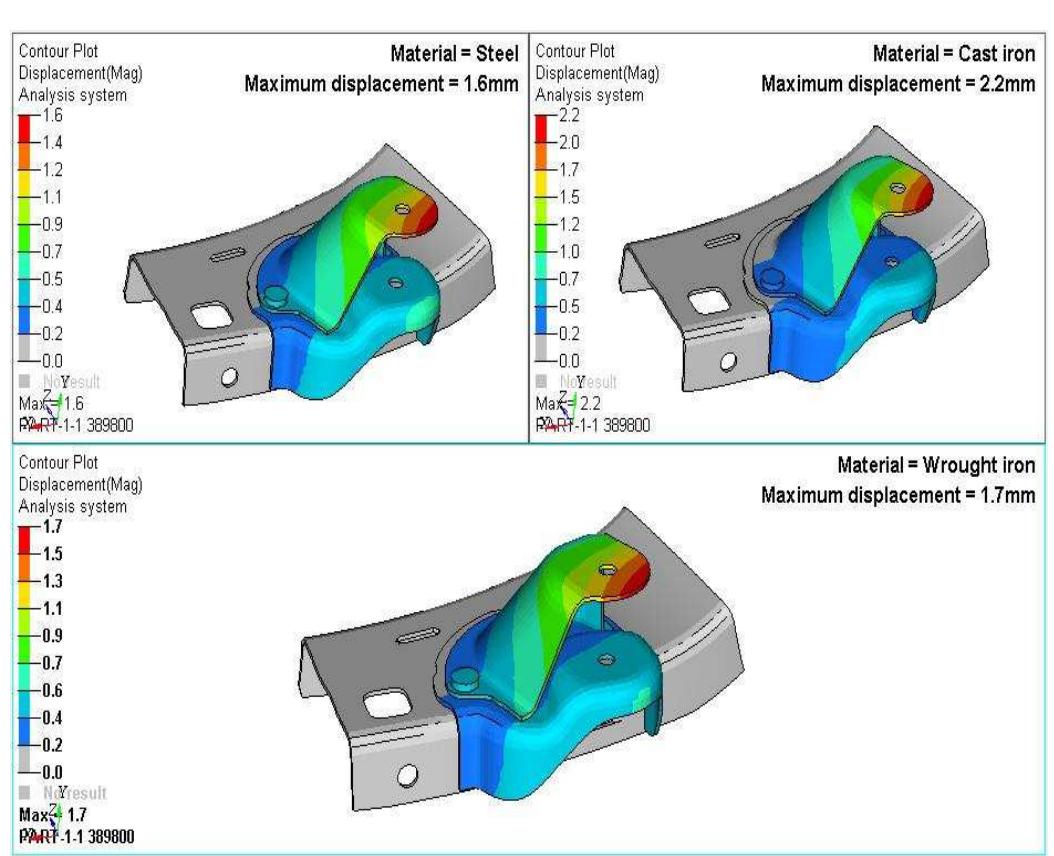 -9: displacement for service load acting on bracket