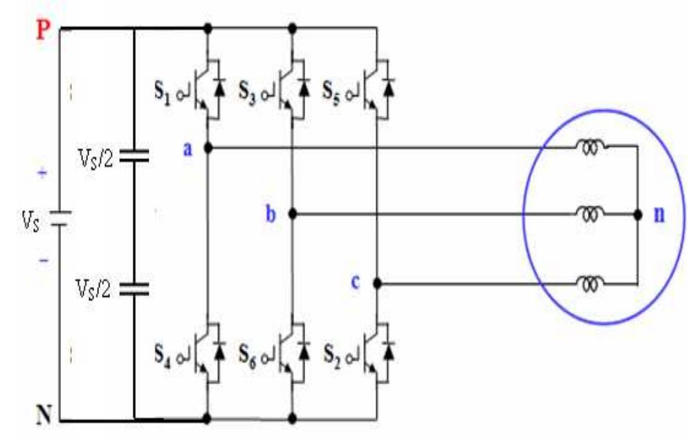 Three phase inverter using six switches 360°, each step is