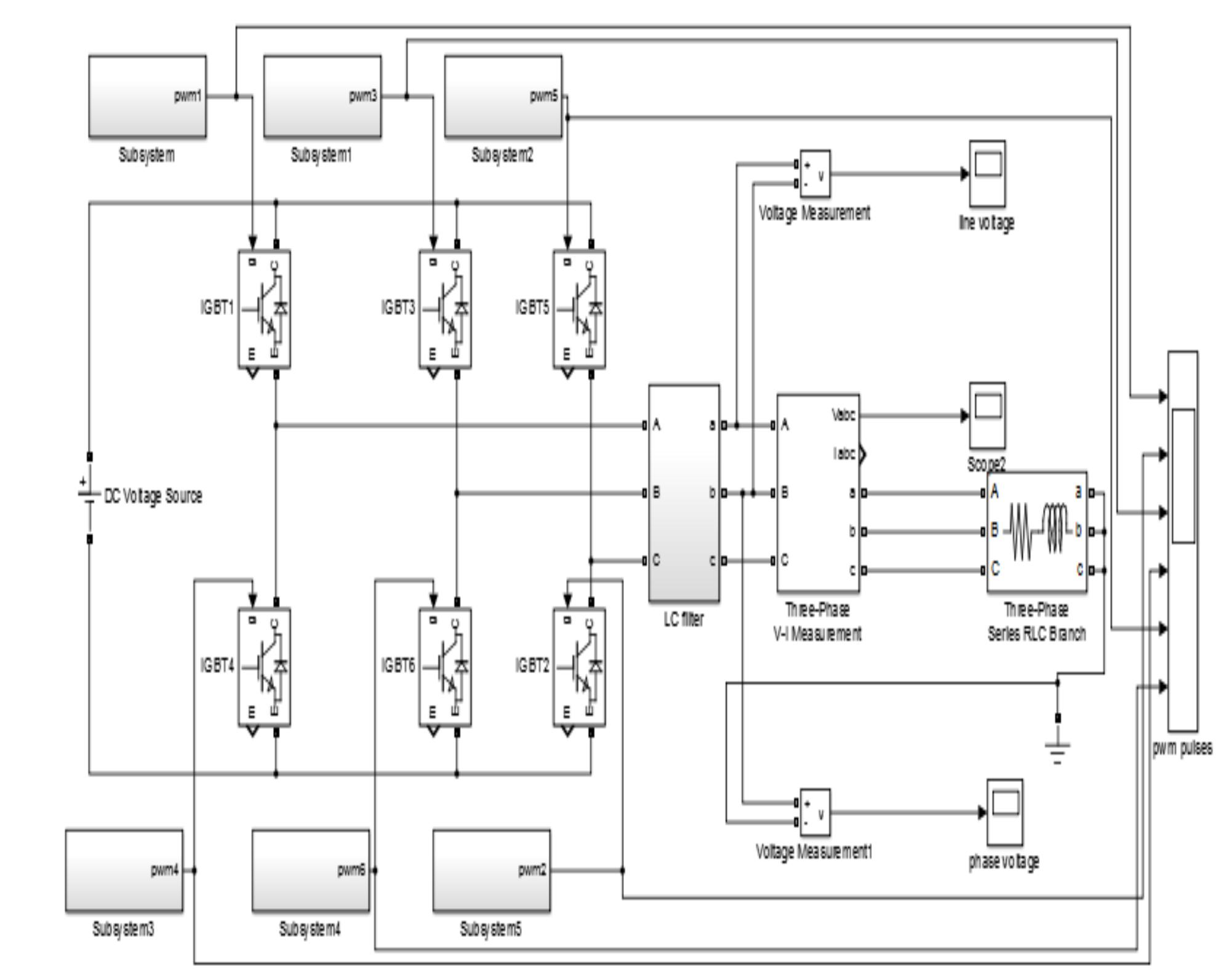 Figure 4 - DESIGN AND IMPLEMENTATION OF THREE PHASE INVERTER