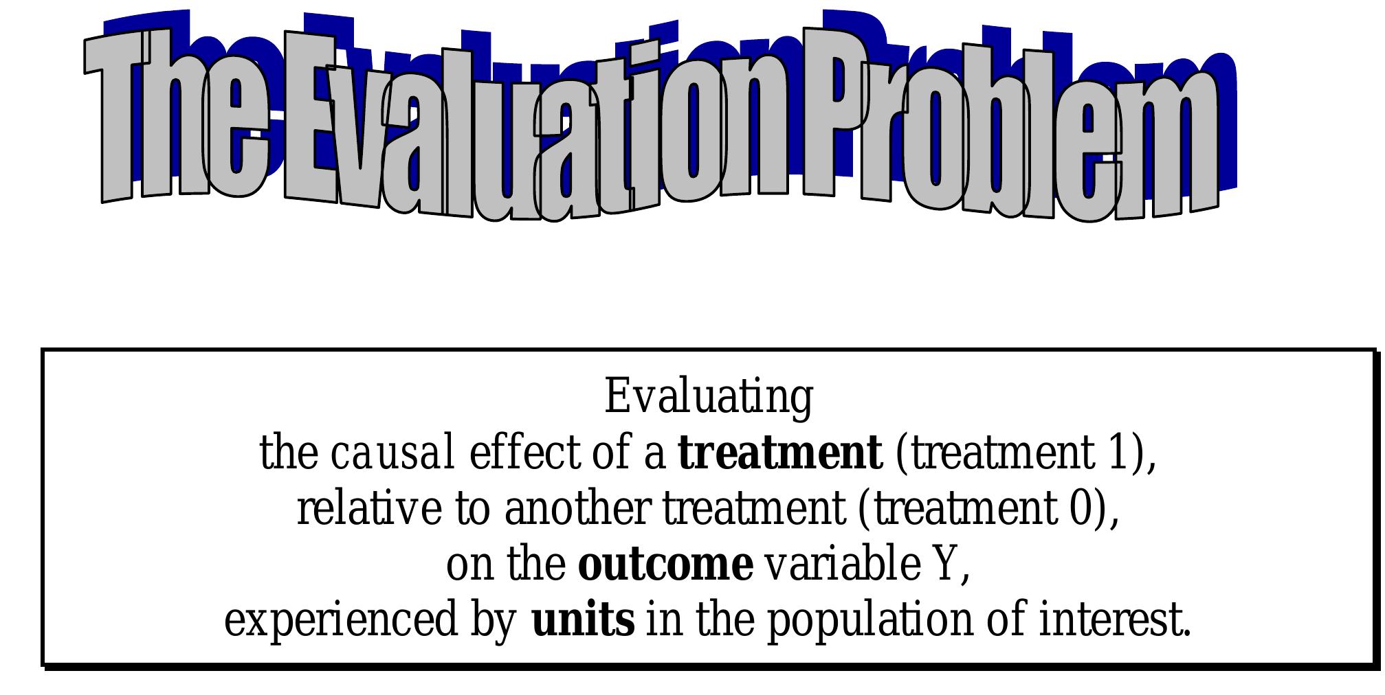 Figure 2 - Propensity Score Matching