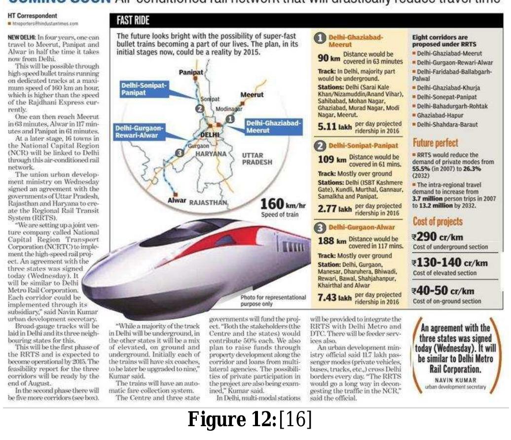 Figure 8 - THE NECESSITY OF MOBILE TRAIN RADIO COMMUNICATION