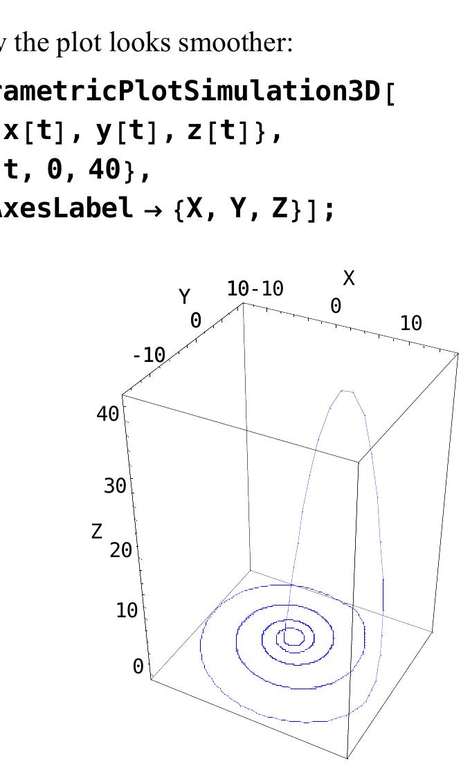 3-d parametric plot of curve with many data points from the