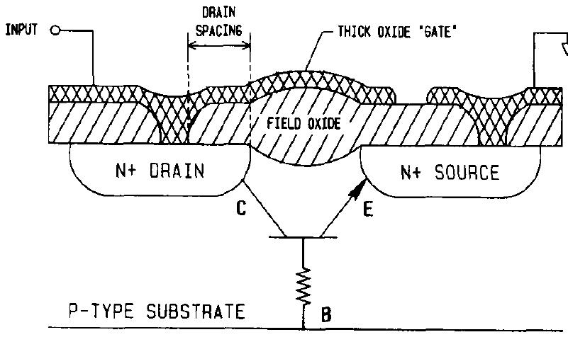 Cross section of the thick oxide device showing the