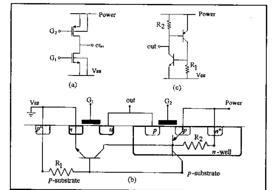 Schematic and cross-section of cmos latchup at the current
