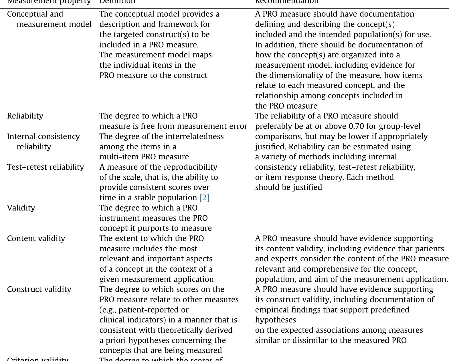 Requirements. table 1 interpretation of scores, including