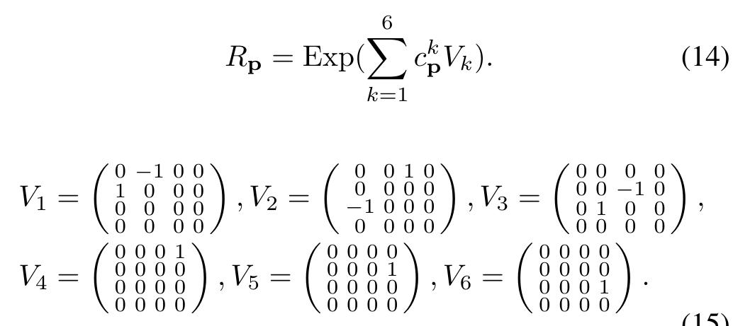 For a triplanar vertebra model, the three template patches