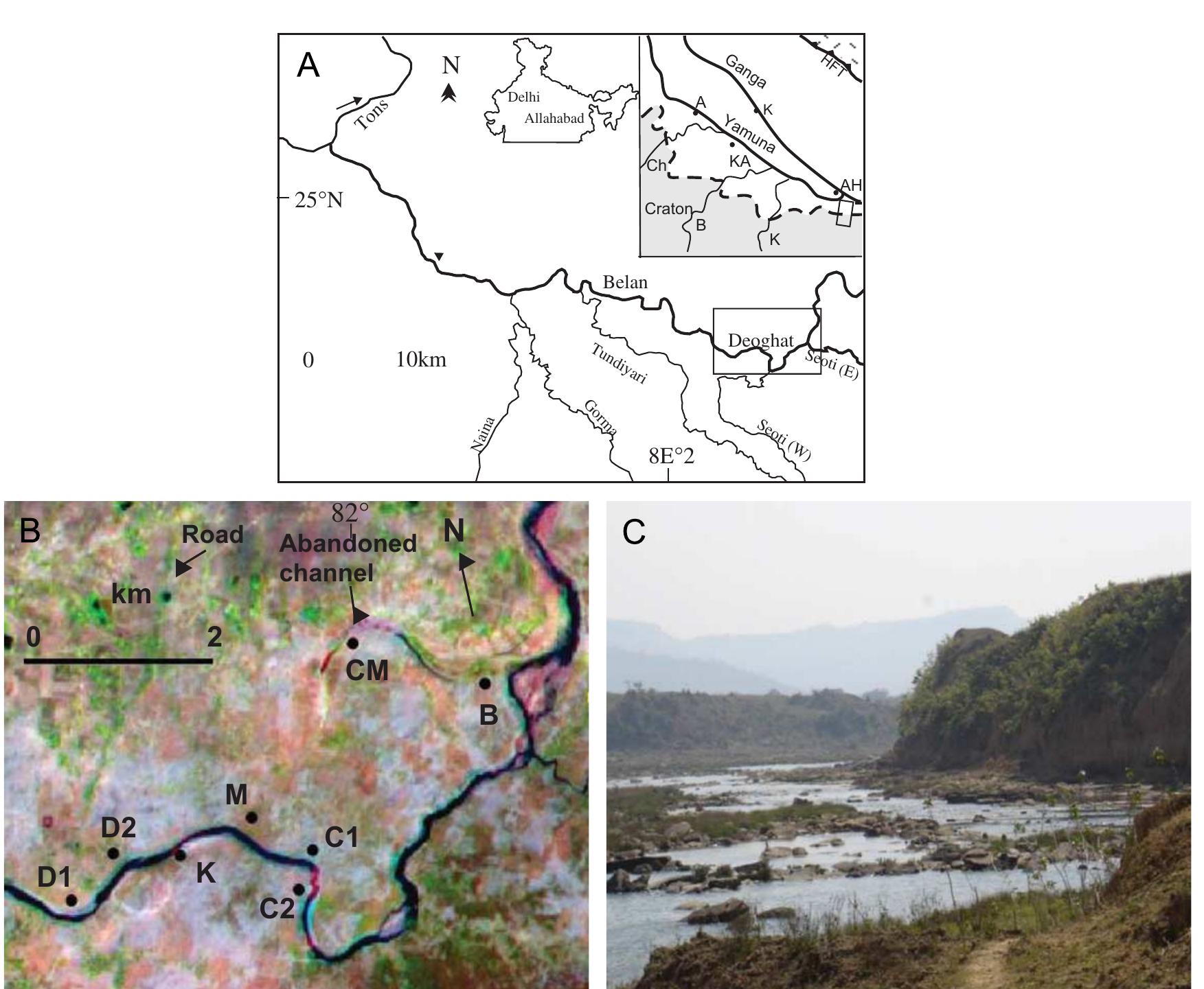 (PDF) Quaternary fluvial and eolian deposits on the Belan river, India ...