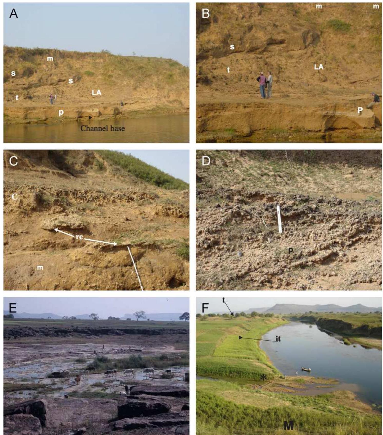 (PDF) Quaternary fluvial and eolian deposits on the Belan river, India ...