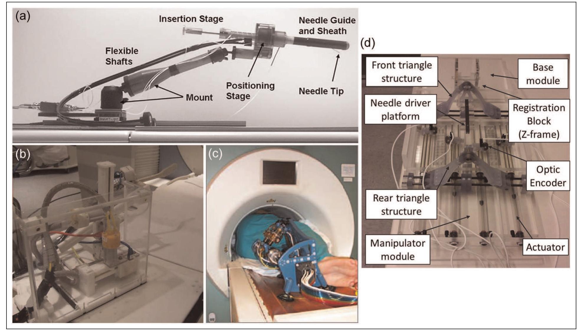|. mri-guided robots for (a, b) transrectal and (c, d)