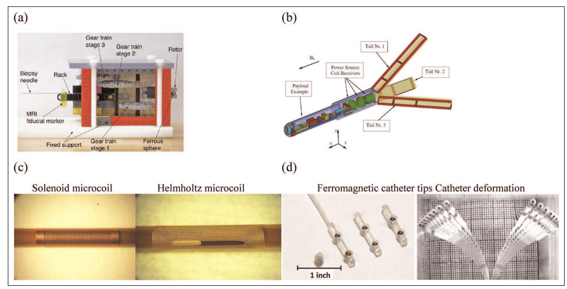 (a) magnetic gradient—driven biopsy device from vartholomeos