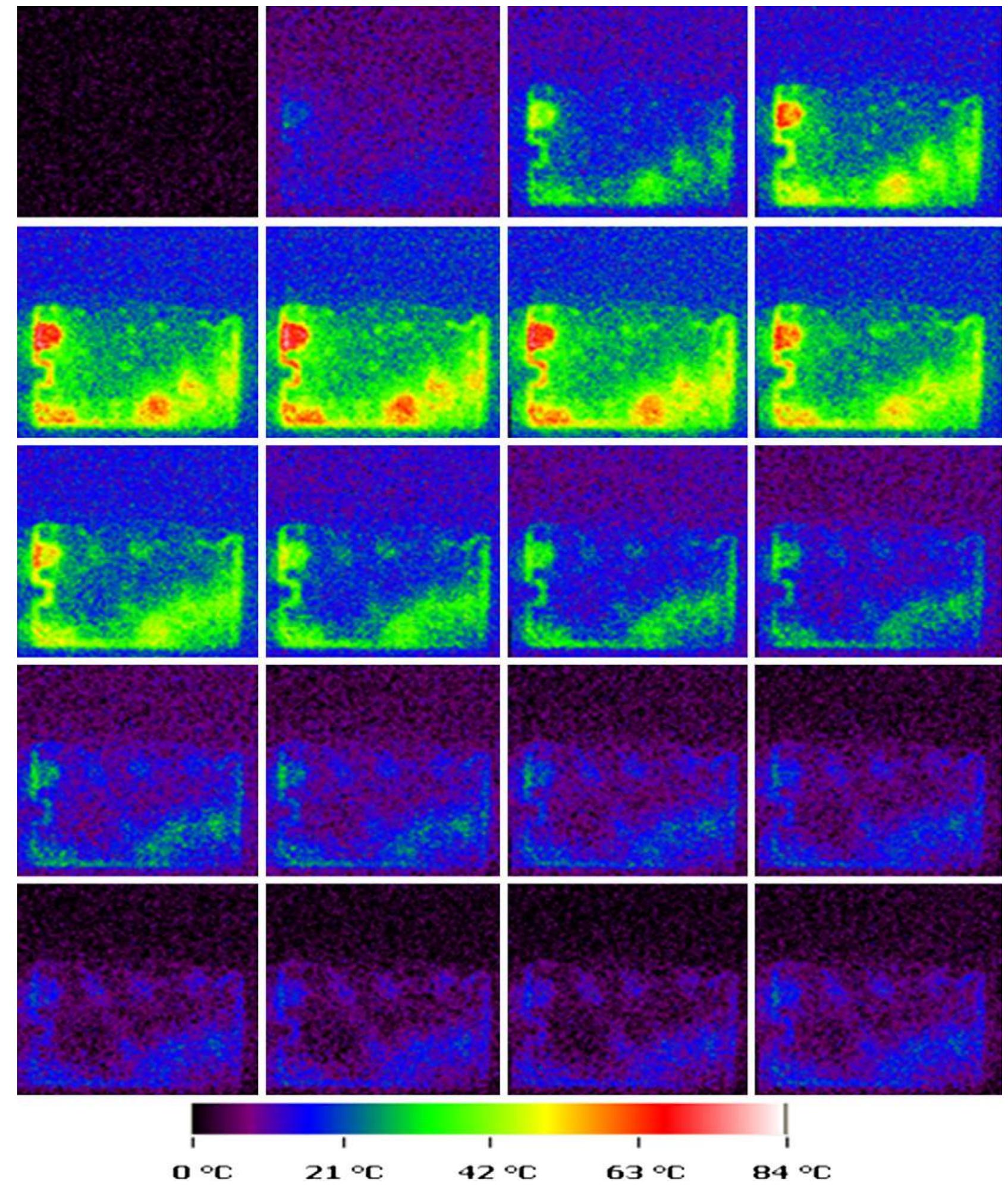 Planar mosfet: evolution of the temperature on the source