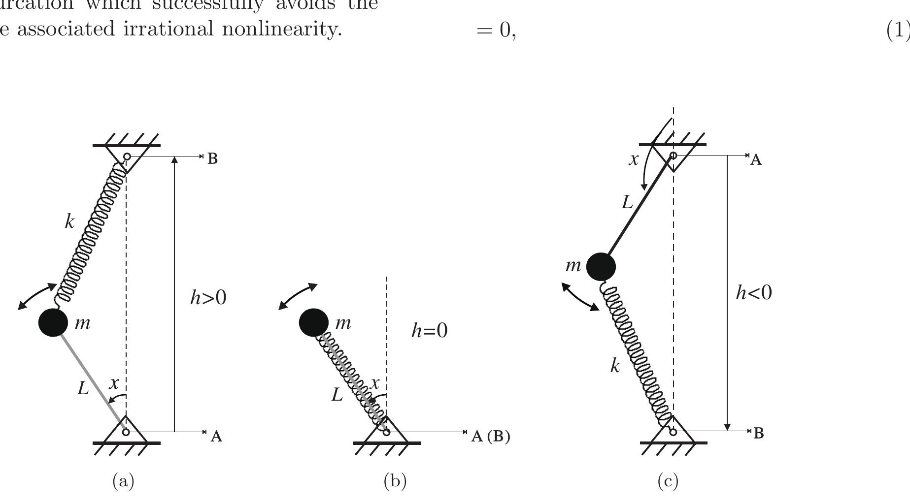 The model of the rotating pendulum coupled with sd