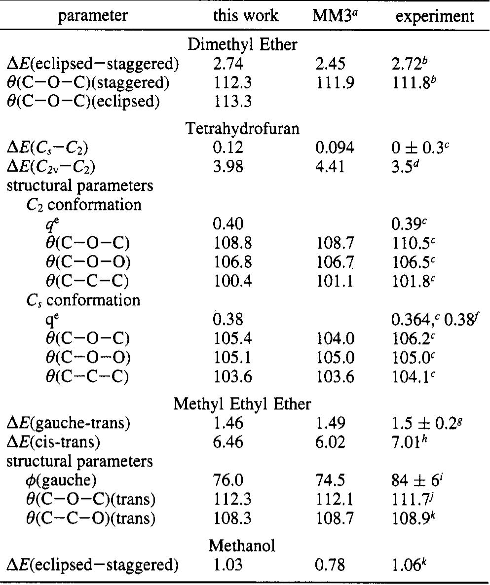 “reference 56. ° reference 57. ‘reference 58. 4reference 59.