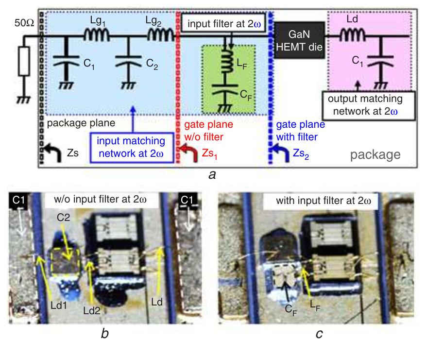 Final circuit schematic of packaged gan hemt (fig. la) and