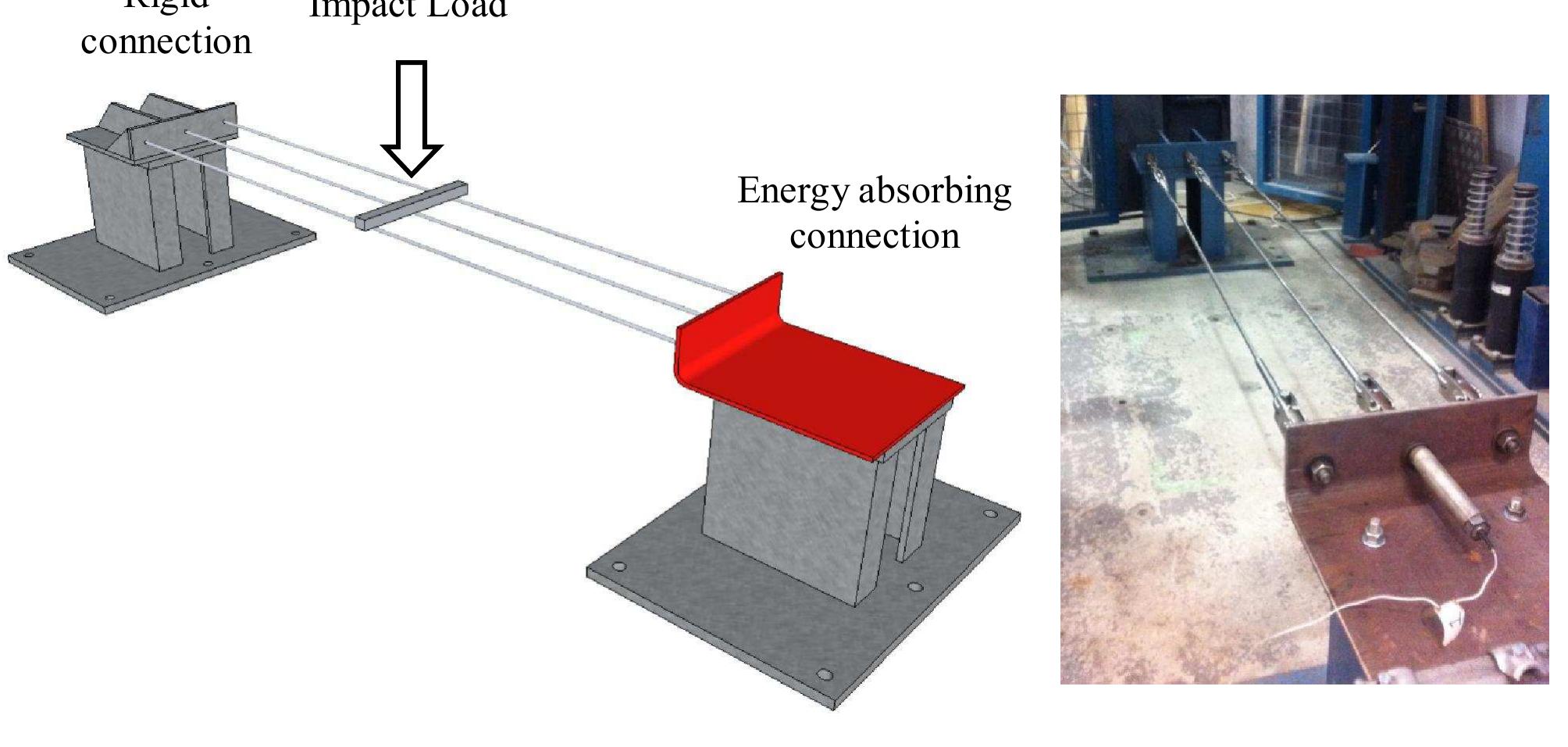 Experimental setup for impact testing of cable catcher