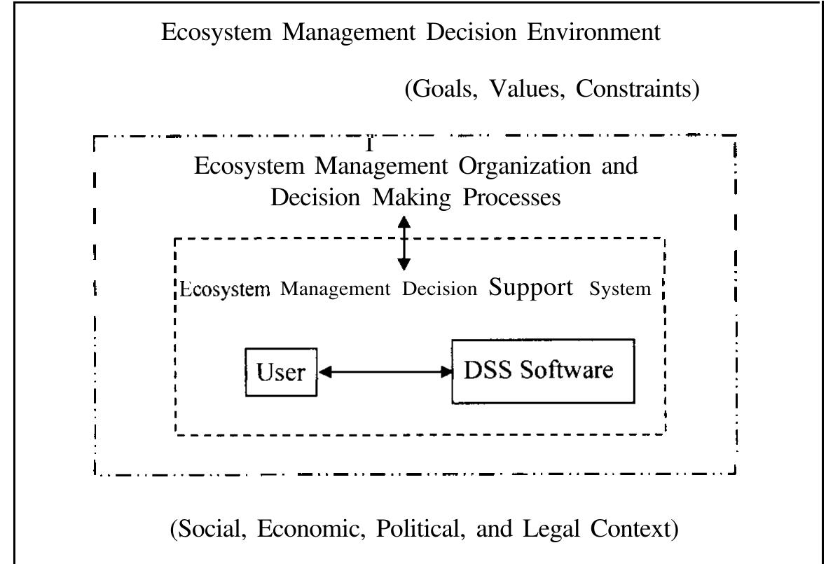 (PDF) Forest ecology and management